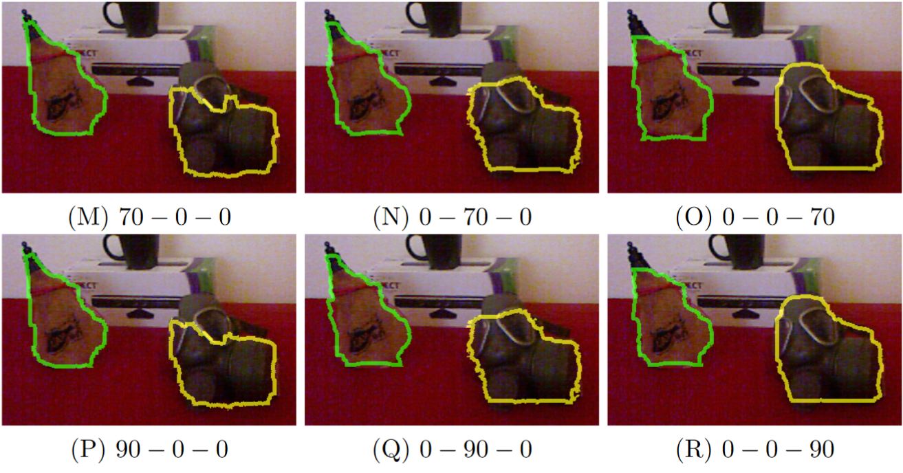 Active 3D Scene Segmentation Using Kinect | Carlos Hernández Matas, PhD